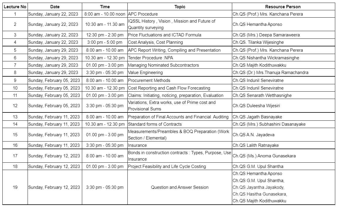IQSSL - Institute of Quantity Surveyors Sri Lanka - Official Website