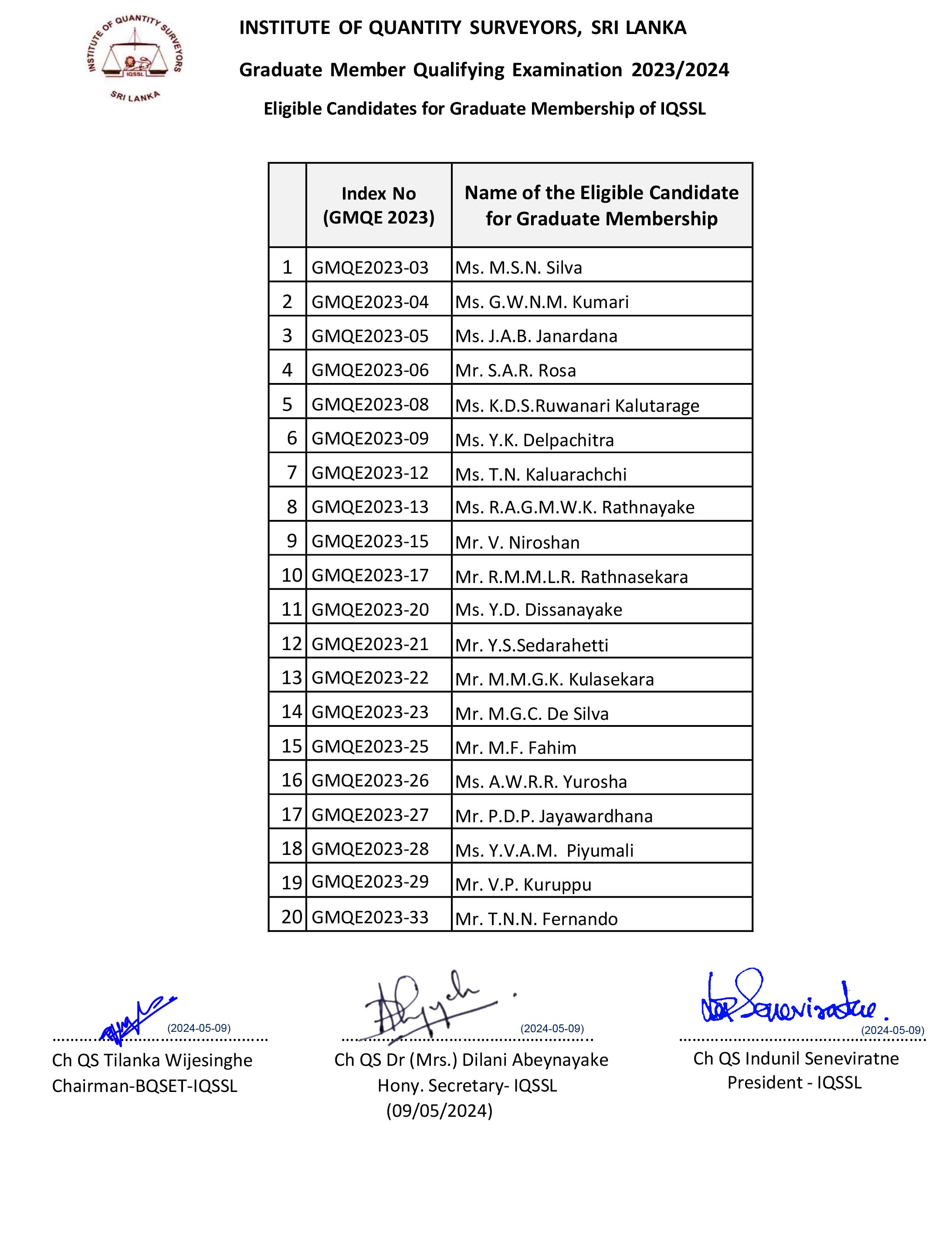 Notice Page of IQSSL - Institute of Quantity Surveyors Sri Lanka ...