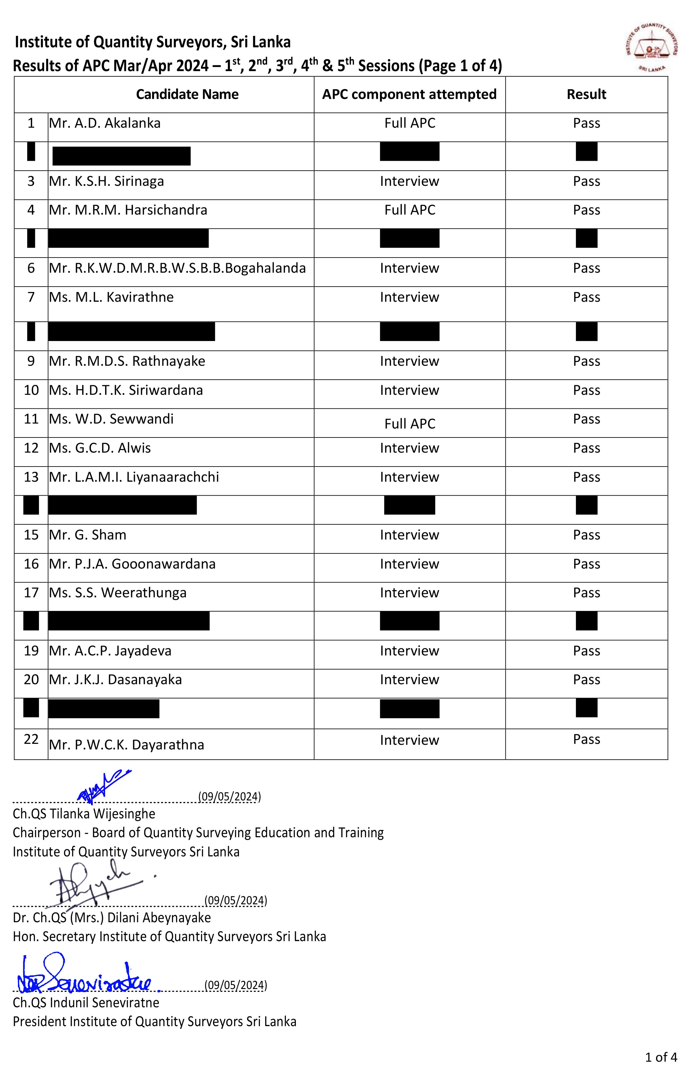 IQSSL - Institute of Quantity Surveyors Sri Lanka - Official Website