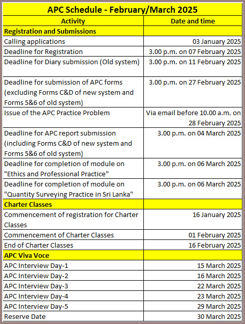 IQSSL - Institute of Quantity Surveyors Sri Lanka - Official Website