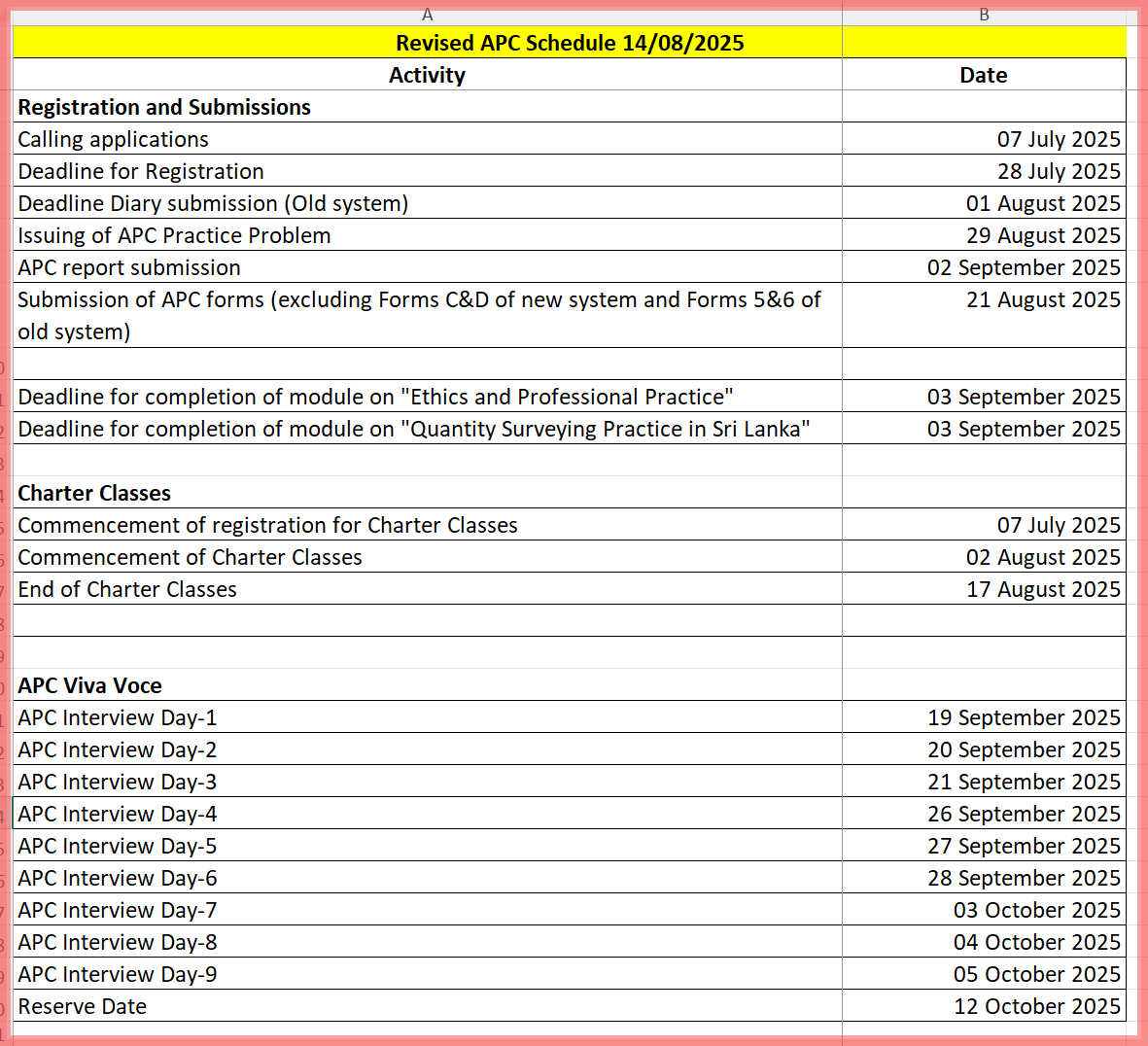 Notice Page of IQSSL - Institute of Quantity Surveyors Sri Lanka ...